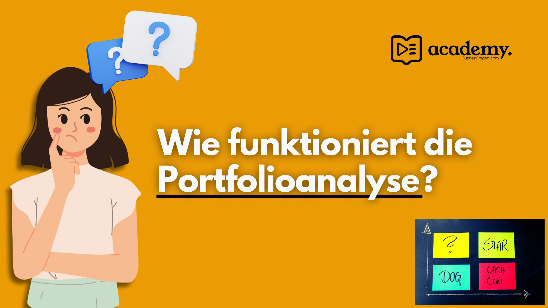 Portfolioanalyse - BCG 4-Felder Matrix